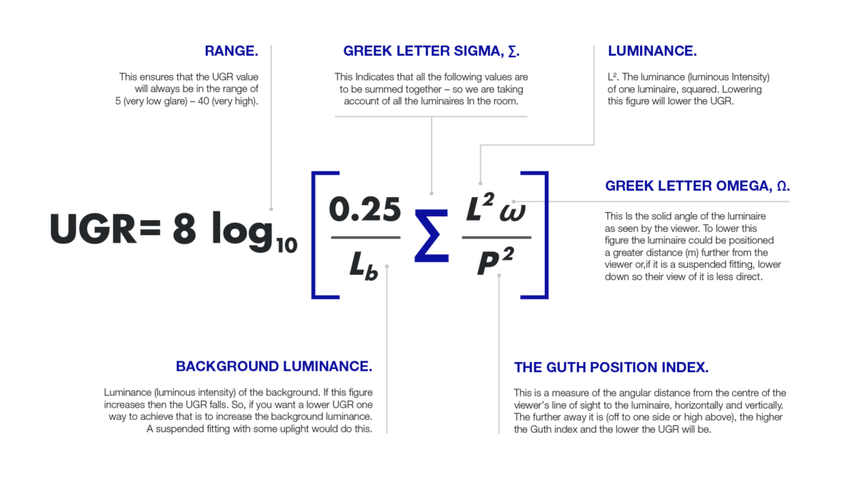 News & Insights | LundHalsey News Updates & Notifications